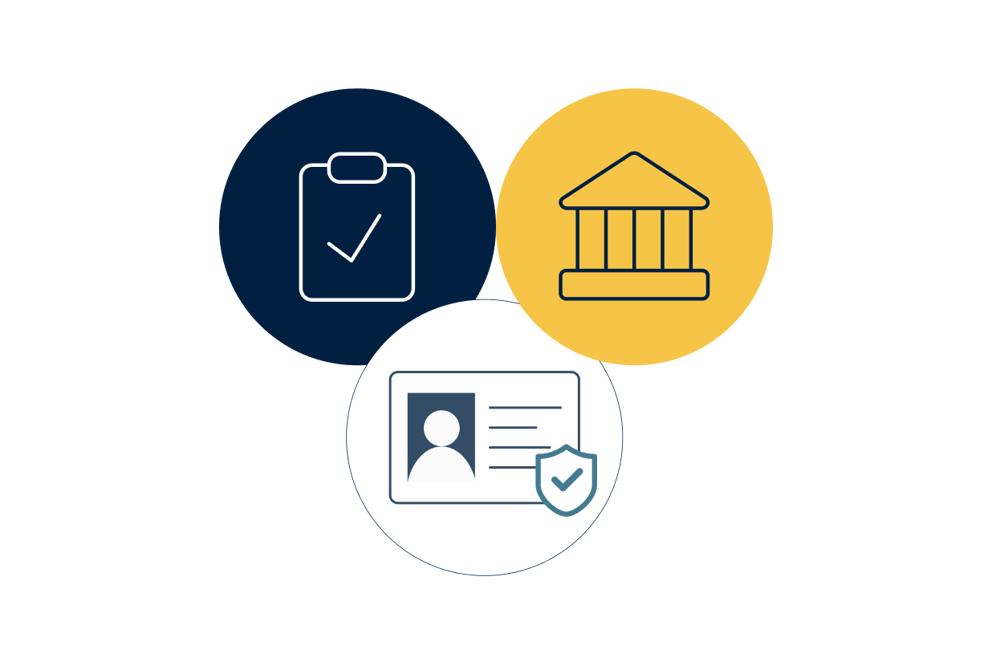 KYC | Digital Identity In KYC Processes